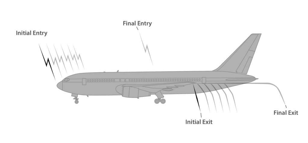 Aircraft Lightning Strike Protection - CThru Metals