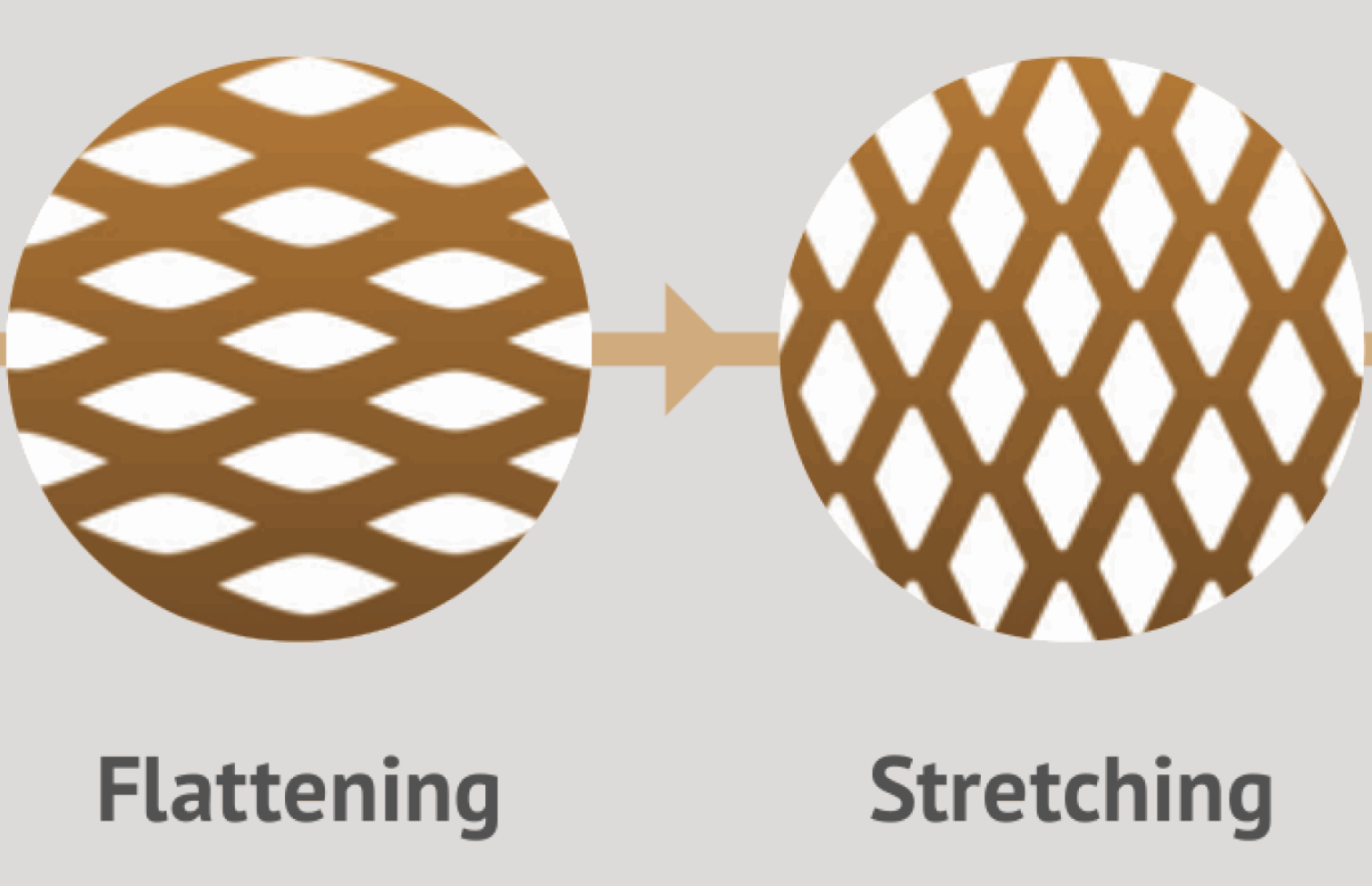 Expanded Metal Selection Guide for Engineers & Manufacturers | CThru Metals